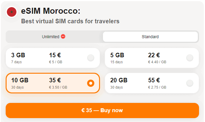 eSIM Morocco - eSIM vs. Classic SIM for Travelers 2024